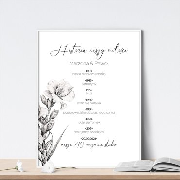 Plakat personalizowany na 40. rocznicę - HISTORIA NASZEJ MIŁOŚCI